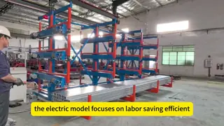 Adjustable Telescopic Cantilever Storage Rack