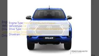 2023 Jetour Dashing Compact SUV Low Mileage Like New