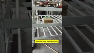 High Efficiency Gravity Flow Through Shelving, Fast Turnover Roller Flow Rack for Assembly Line Ware
