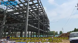 Concrete multi-story too slow & high foundation cost? Switch to steel frame!