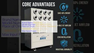 Meidibao Industrial Air Cooler Save 50 Percent Energy