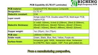 CLTE-XT high frequency PCB