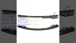 BYD Destroyer 05 Rear Roof Spoiler Easy Upgrade