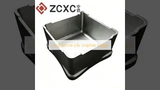 Long Service Life CVD Graphite Sagger for Battery Materials