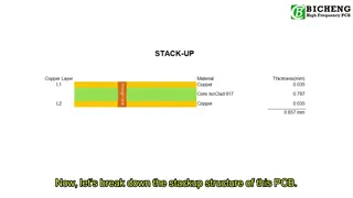 2-Layer IsoClad 917 RF PCB