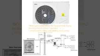 18KW Air Source Heat Pump Heating and Cooling Solution