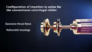 Water-Cooled Screw Chiller Working Principle | Internal Structure & Refrigeration Cycle Explained