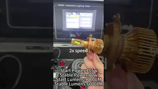 H4 High Performance LED Headlight Upgrade 9000LM