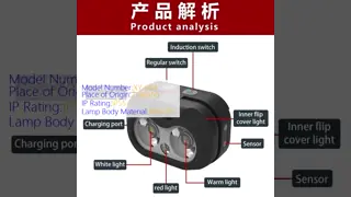 Ultimate Hands Free LED Rechargeable Sensor Headlamp