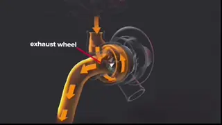 Boost Engine Power With This High Performance Turbocharger