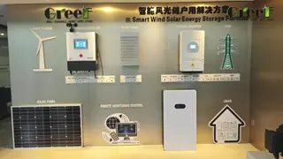 Visual Demo Wall Shows Full Workflow of Our Wind Solar & PMG Storage Hybrid System
