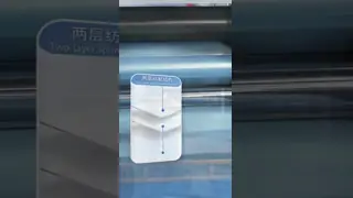 Differences Between SS and SSS Spunbond Nonwovens