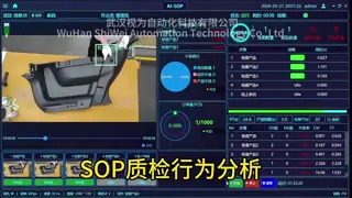 Analysis of SOP Quality Inspection Behavior in the Automotive Industry