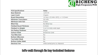 CLTE-XT PCB
