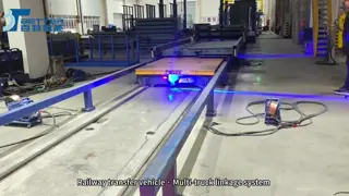 Rail transfer vehicle · Longitudinal and transverse track changing system