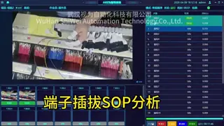 Application of SOP Behavior Analysis System in the Electronics Manufacturing Assembly Line