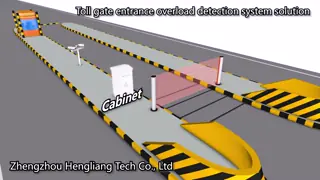 How low speed weigh in motion system works