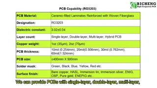 RO3203 PCB
