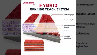 Custom Hybrid Running Track Solutions for Schools