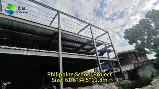 Custom Steel Aircraft Hangars Durable Storage Solutions
