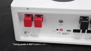 Household battery energy storage system