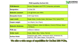 CuClad 233 PCB