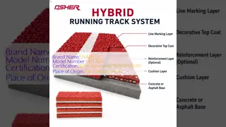 Professional Hybrid Running Track Installation Services