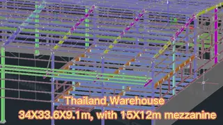 Custom Steel Structure Warehouse Fast Build Solution
