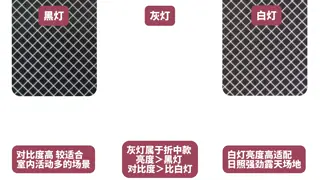 When customers purchase LED displays, their selection between black, gray, and white lamps