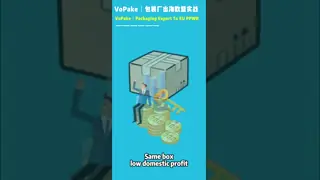 VoPake Video