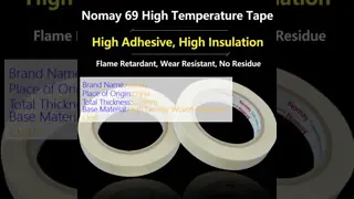 High Heat Resistant Glass Fiber Tape for Insulation