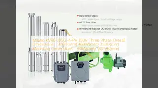 Milano KV90 VFD Industrial Power Control Solution