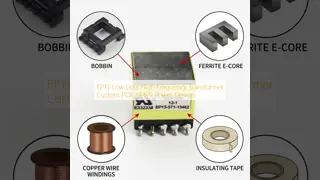 Custom Shielded SMD Power Inductors for Efficient Power Design