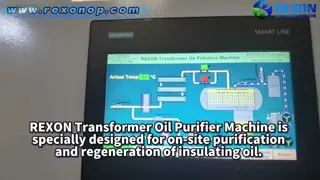 Introduce Fully Automatic & Weatherproof Type Transformer Oil Filtering Machine 12000LPH For You