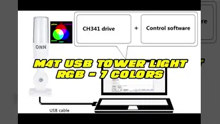 M4T-USB WARNING LIGHT