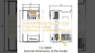 Milano KV90S VFD Solar Drive Compact Power Solution