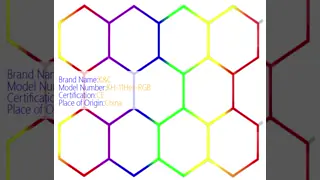 Upgrade Your Garage with RGB Hexagon LED Lights
