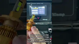 Upgrade To H4 LED Headlights 20000LM Brightness