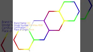 Upgrade Your Space with RGB Hexagon LED Honeycomb Lights