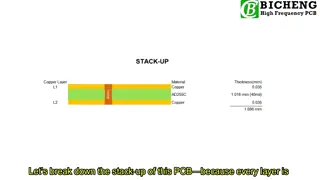 Double Sided RF PCB Built on 40mil AD255C
