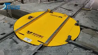 Railway transfer vehicle + Electric turntable · Direction-changing system