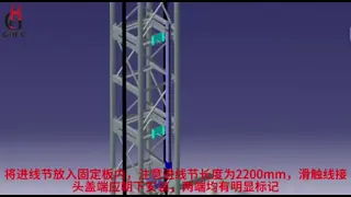 GHEC Waterproof Sliding Contact Line for Industrial Power