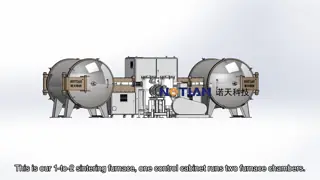 1 to 2 sintering furnace
