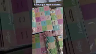Custom production of Bible index tabs