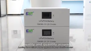 LITHIUM BATTERY FACTORY