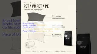 Custom Printed Flat Bottom Coffee Bags with Valve