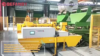 Professional Rail Transfer Carts,Chain Conveying Electrical Transfer Trolley