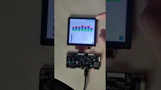 ESP32P4 board with 5 inch square tft display