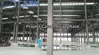 High Capacity Aluminum Anodizing Line | Anodizing+ED+Powder coating| 3 Lines