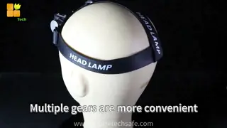 Double LED Mining Headlamp IPX4 Waterproof Type-C Charging Headlamp